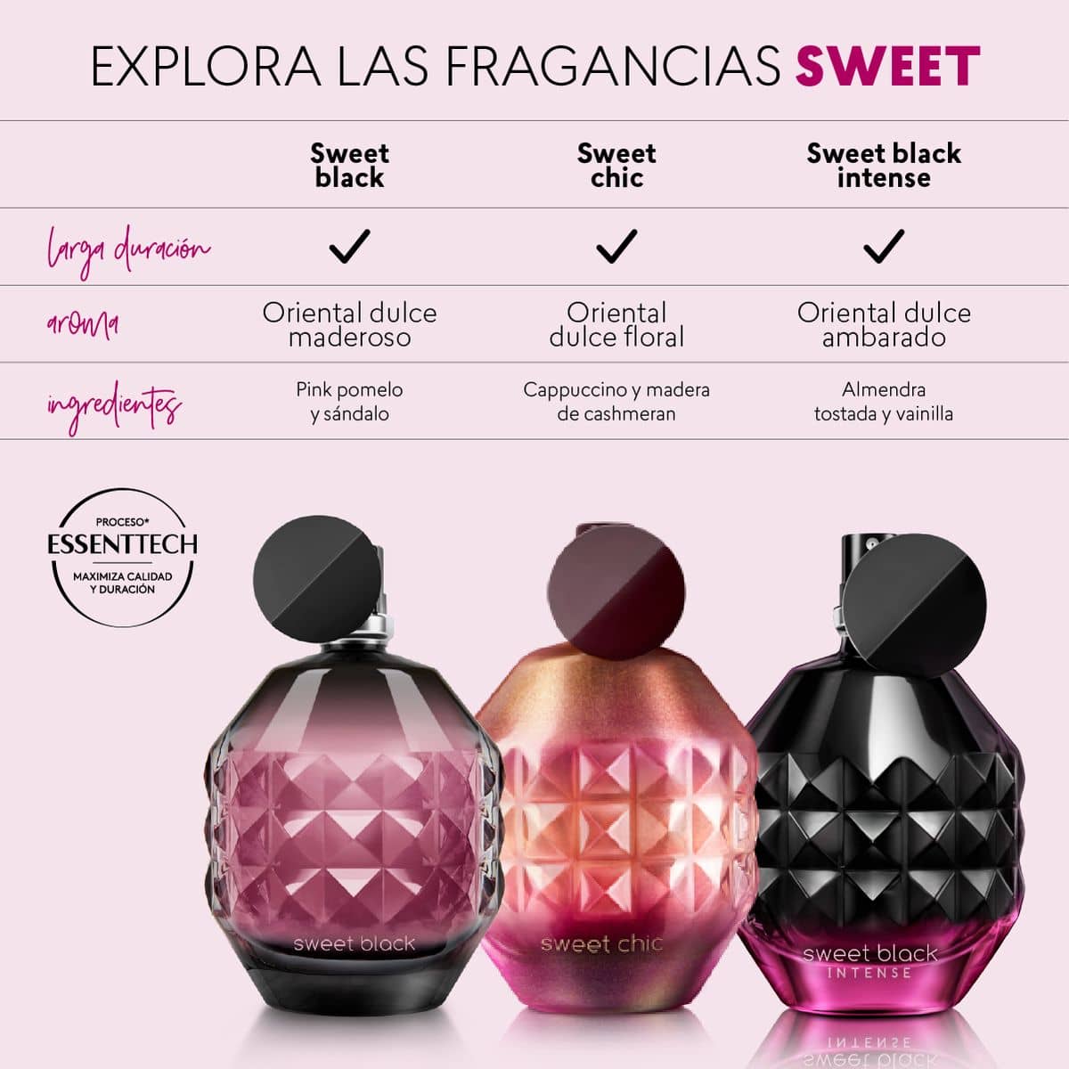 SWEET BLACK INTENSE Perfume de Mujer | Cyzone, 50ml – Munaycha Store
